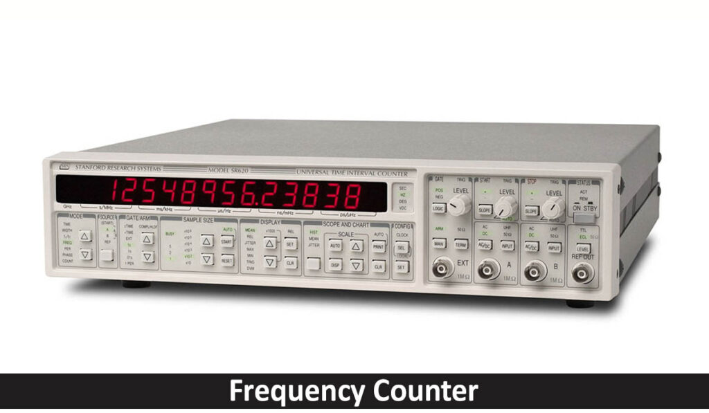 Functional Testing – Astra Microwave Products Ltd.