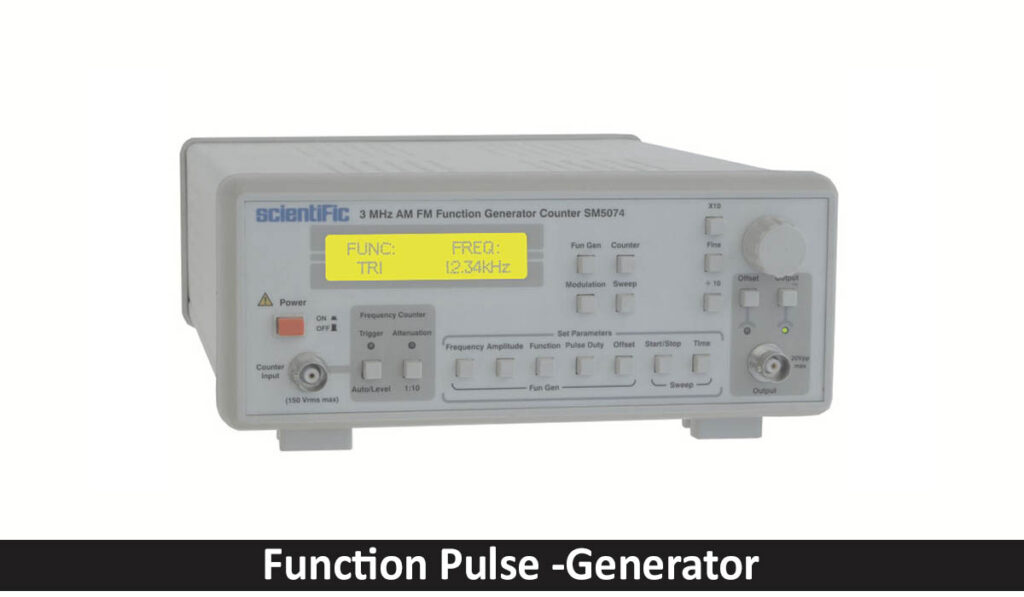Functional Testing – Astra Microwave Products Ltd.