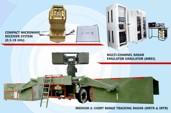 Milestones – Astra Microwave Products Ltd.
